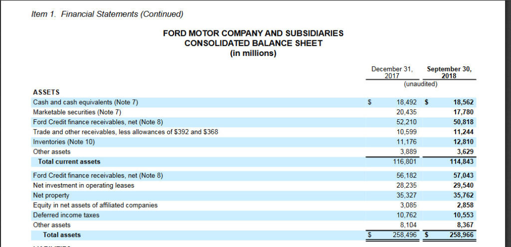 About Us | Fundamental Data And Statistics For Stocks